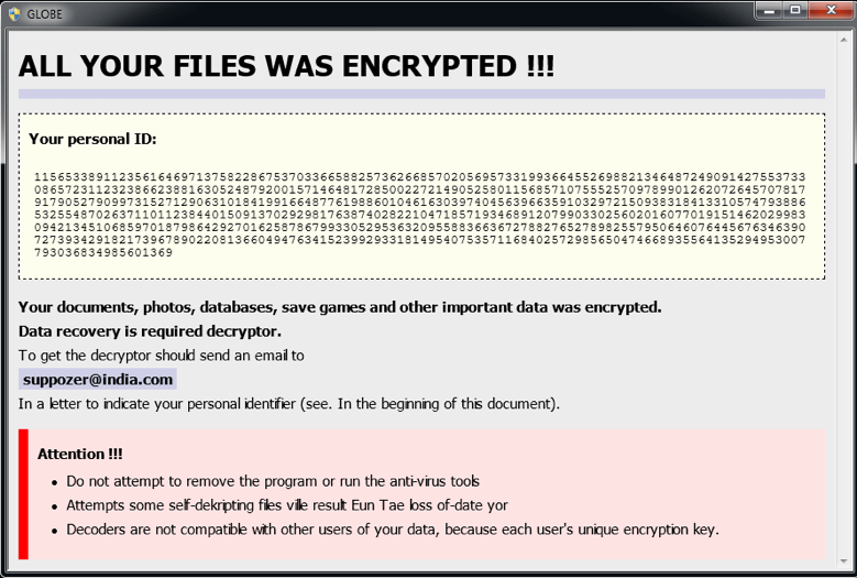Ransomware Protection - Definitive guide for business in 2020